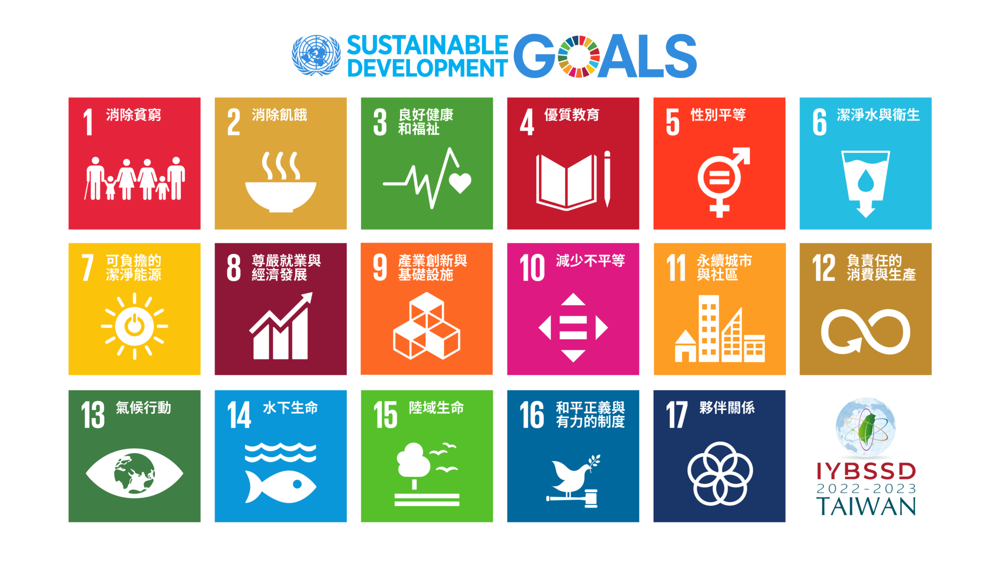 【2025 SDGs Talk 永續行動獎】熱烈徵件中